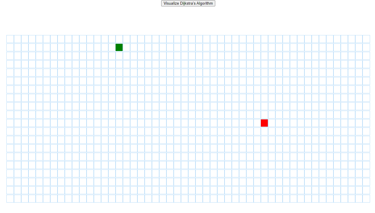 GitHub - projeto-de-algoritmos/Grafos2_DijkstraVisualizer