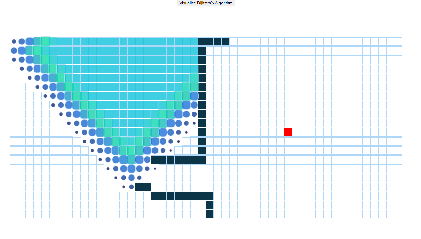 GitHub - projeto-de-algoritmos/Grafos2_DijkstraVisualizer
