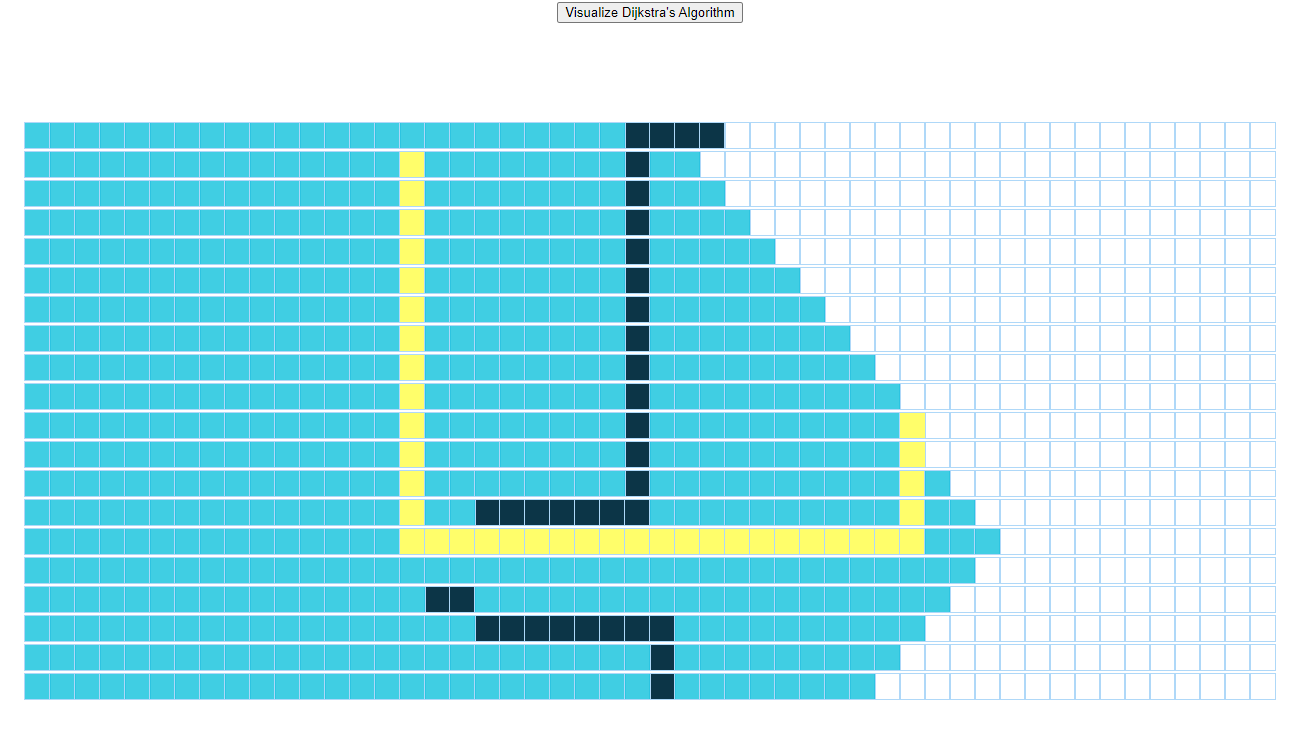 GitHub - projeto-de-algoritmos/Grafos2_DijkstraVisualizer