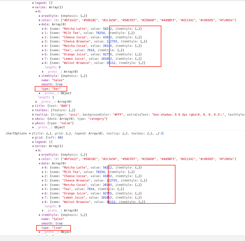 Line points are changing style (or changing series data reference) when ...