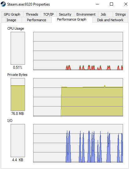 Icon graphic used for N64 games hangs steam UI · Issue #115 ...