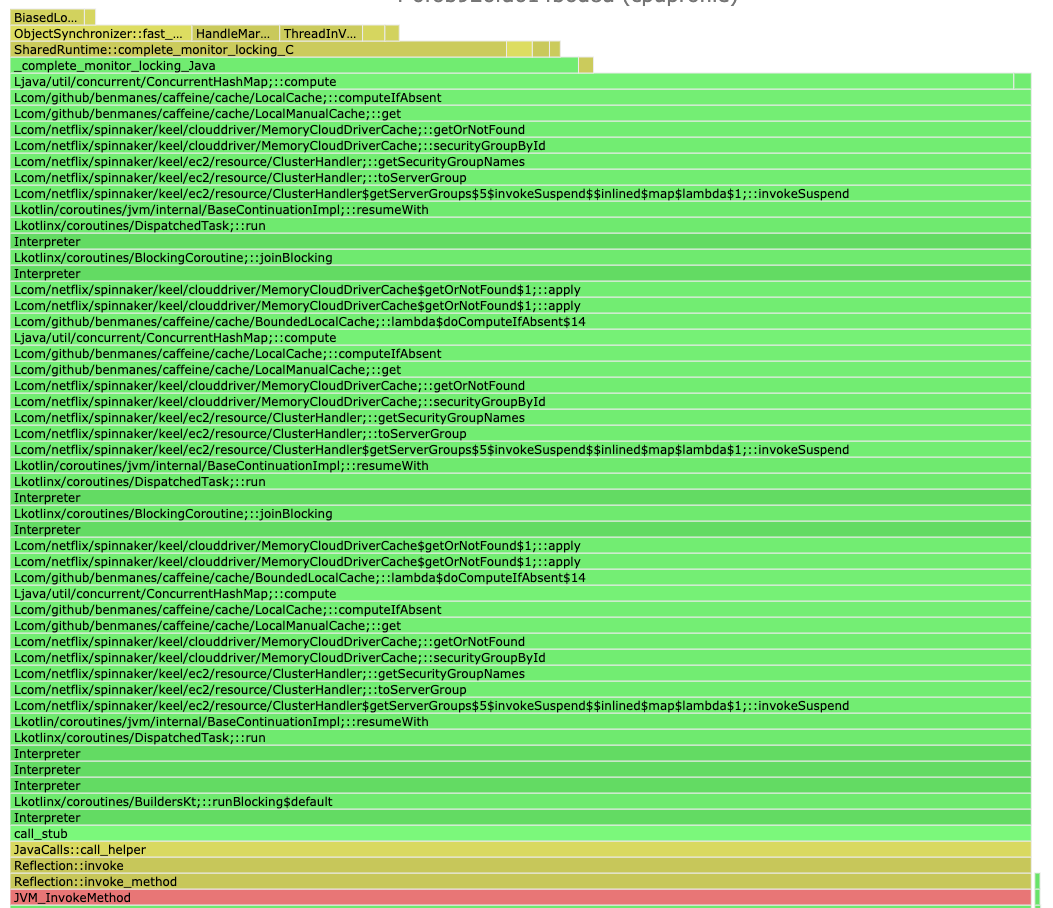 Instances stuck with high CPU utilization · Issue #1141 · spinnaker/keel · GitHub