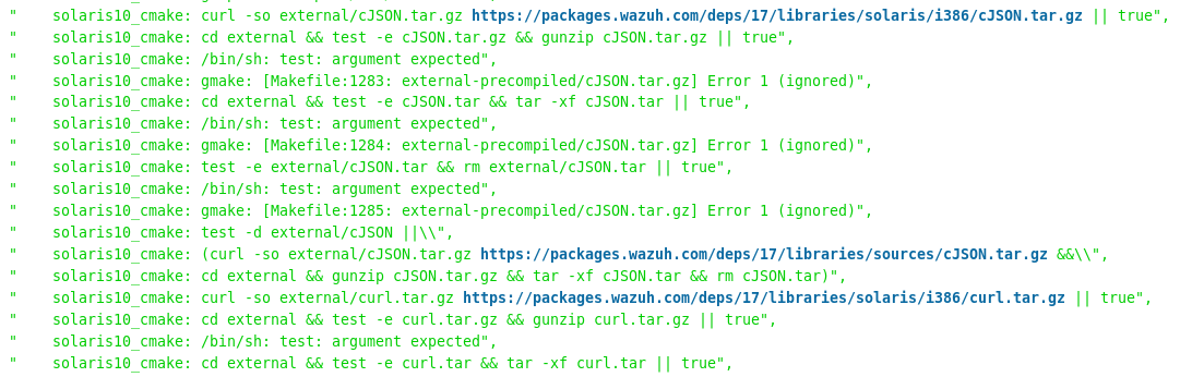 Qa Testing Compilation On Gentoo Linux · Issue 3086 · Wazuhwazuh Qa · Github