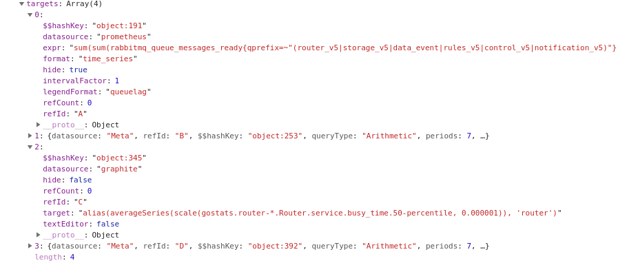 Graphite references are not working · Issue #32 · GoshPosh/grafana-meta-queries · GitHub