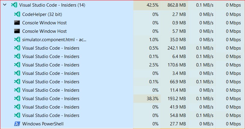 Not responding issue · Issue #98946 · microsoft/vscode · GitHub