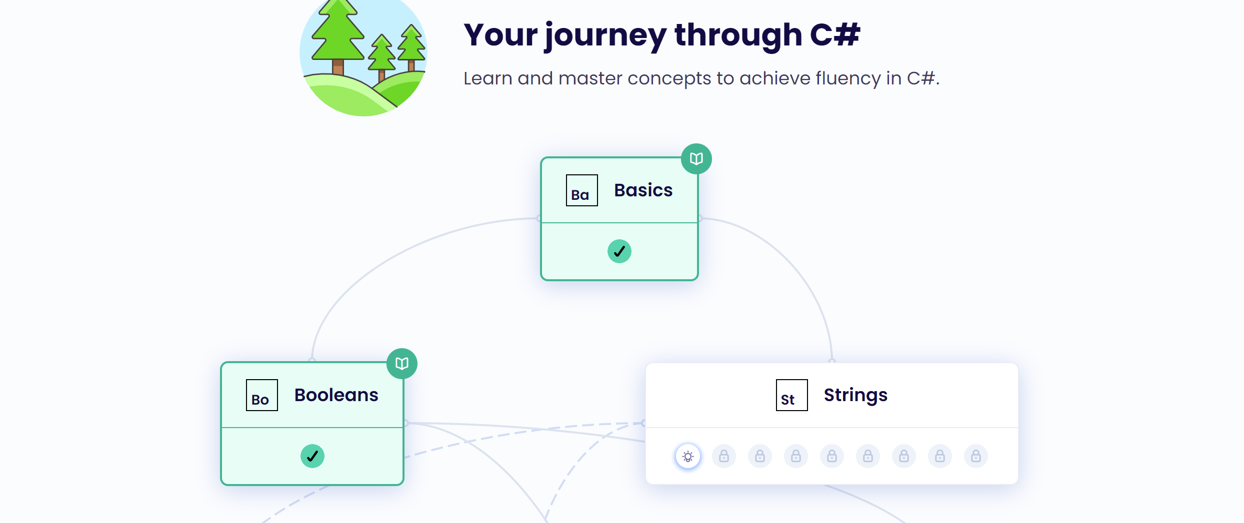 GitHub - RaczNikoletta/csharpcourse