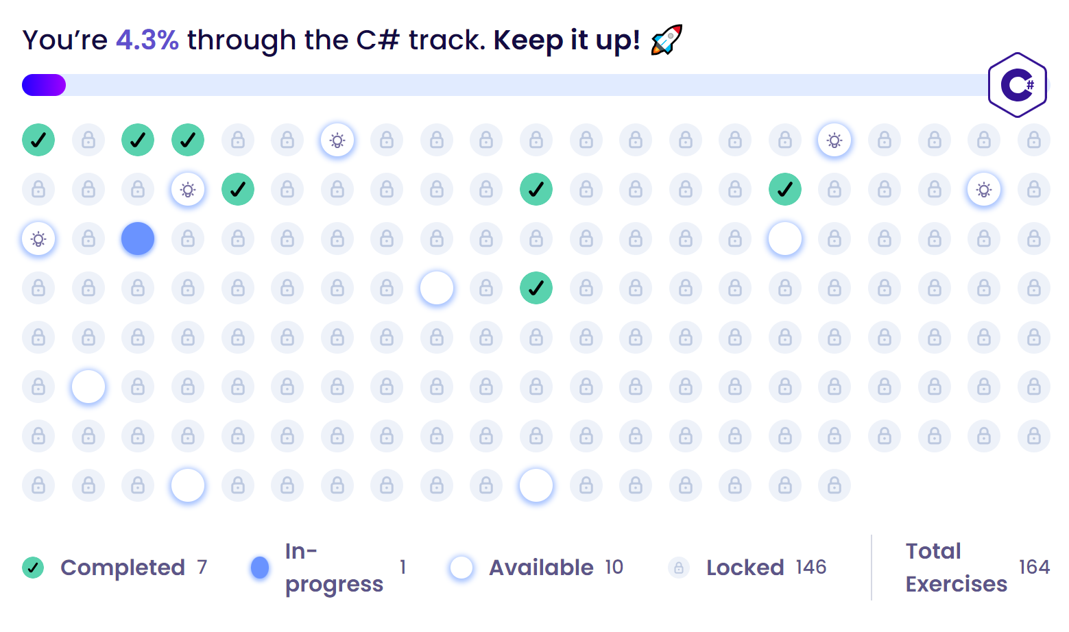 GitHub - RaczNikoletta/csharpcourse