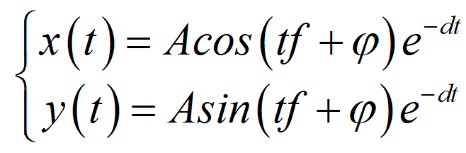 GitHub - Lantromipis/Harmonograph