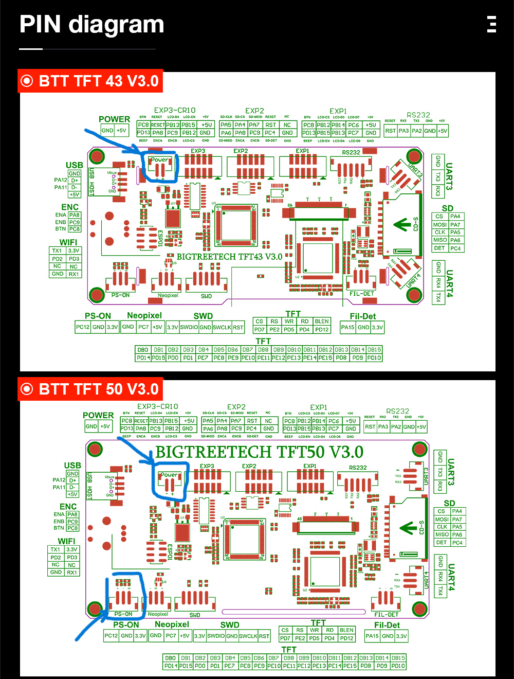 Power port on TFT screen · Issue #2508 · bigtreetech/BIGTREETECH ...
