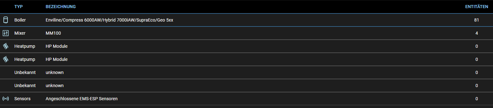 Need some starting guidance · emsesp EMS-ESP32 · Discussion #1087 · GitHub