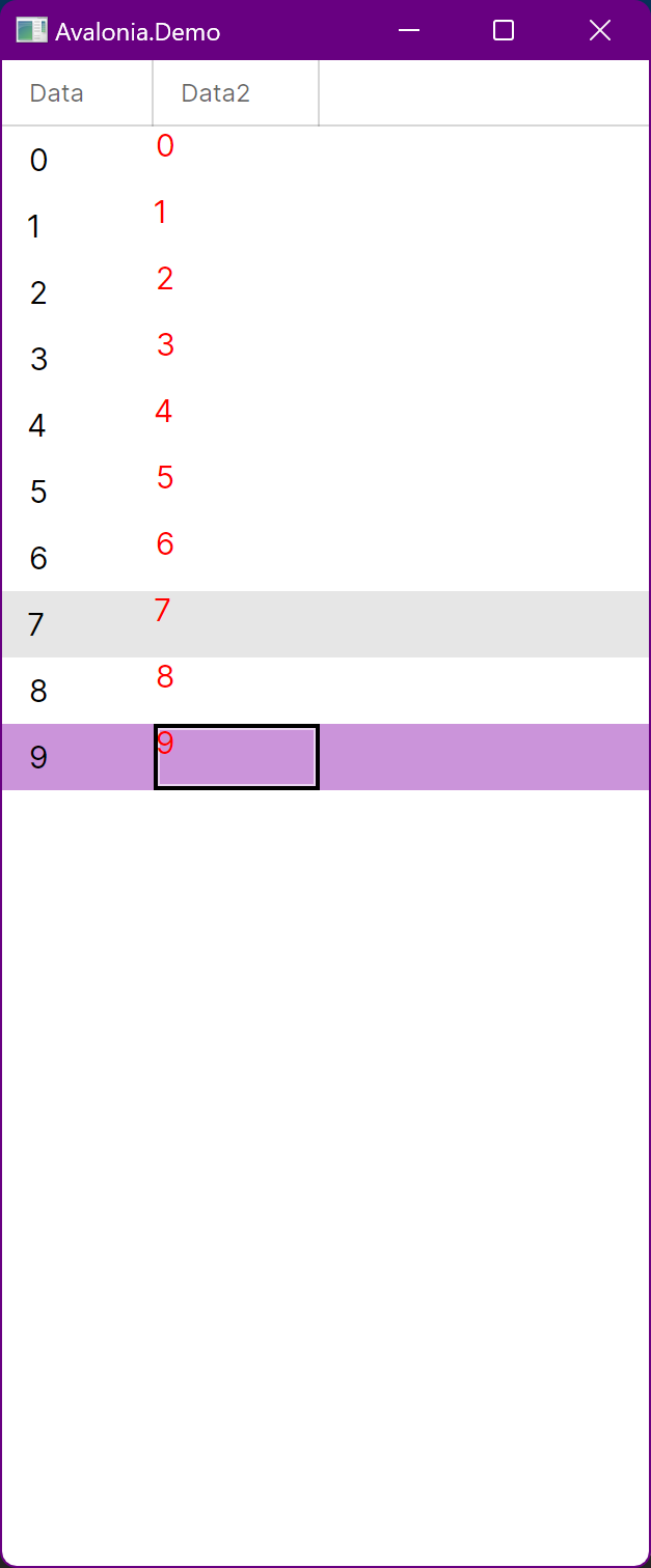 Datagridtextcolumn Foreground Binding Does Not Work · Issue 13198 · Avaloniauiavalonia · Github