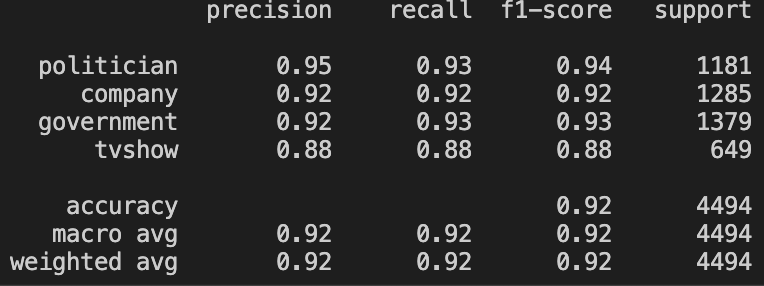 GitHub - hangyu98/DeepWalk