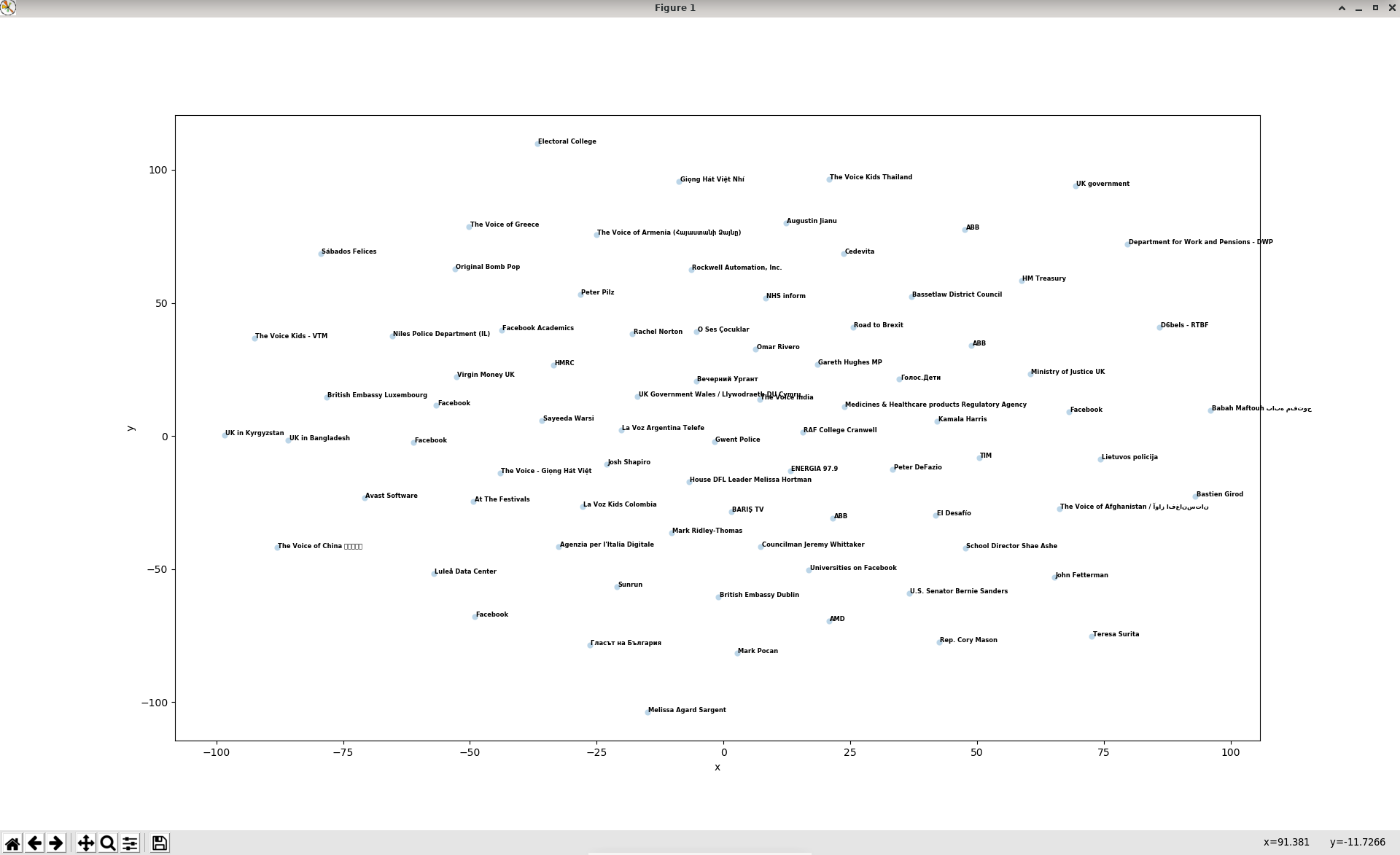 GitHub - hangyu98/DeepWalk