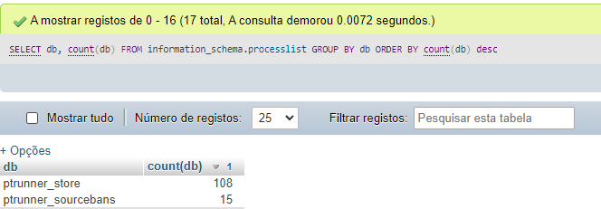 Too many connections lagging MySQL Server · Issue #86 · nuclearsilo583/zephyrus-store-preview ...