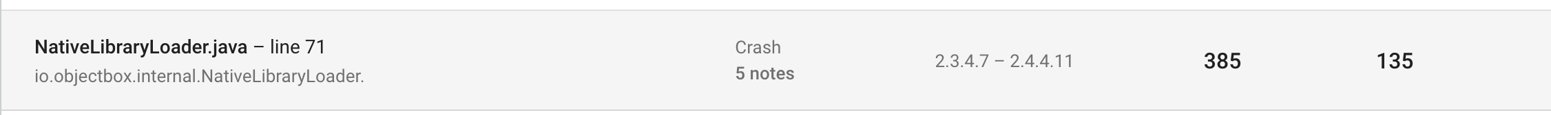 Crash on ObjectBox initialization. java.lang.UnsatisfiedLinkError · Issue #605 · objectbox ...