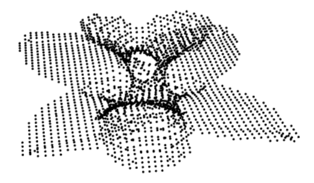 Costa surface: another failure of the Poisson reconstruction · Issue ...