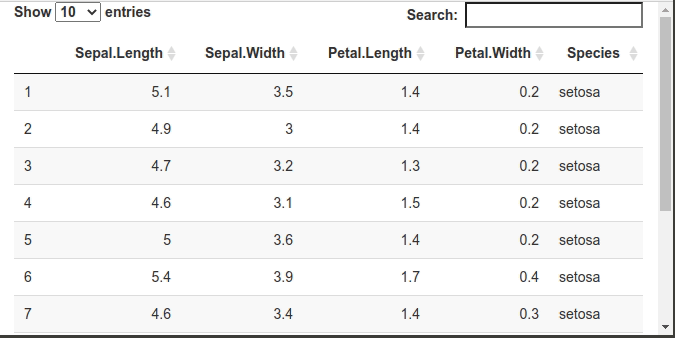 FR: Edit factor columns with (level) dropdowns in editable mode · Issue #673 · rstudio/DT · GitHub