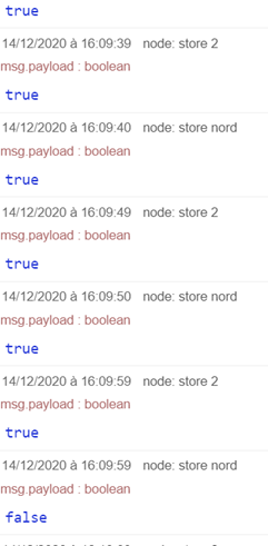 It works but not for long time · Issue #16 · fellinga/node-red-contrib-ui-time-scheduler · GitHub