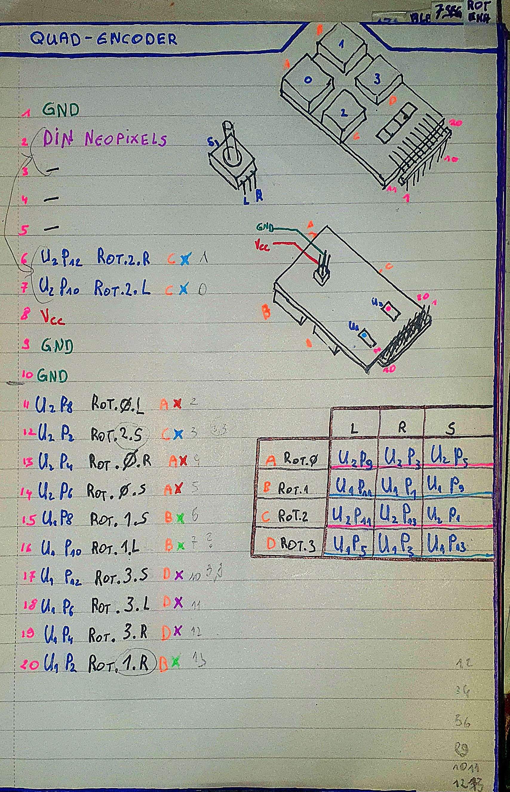 GitHub - ClausPatrick/encoder_to_lcd: Pico to Pico uart exchange of ...