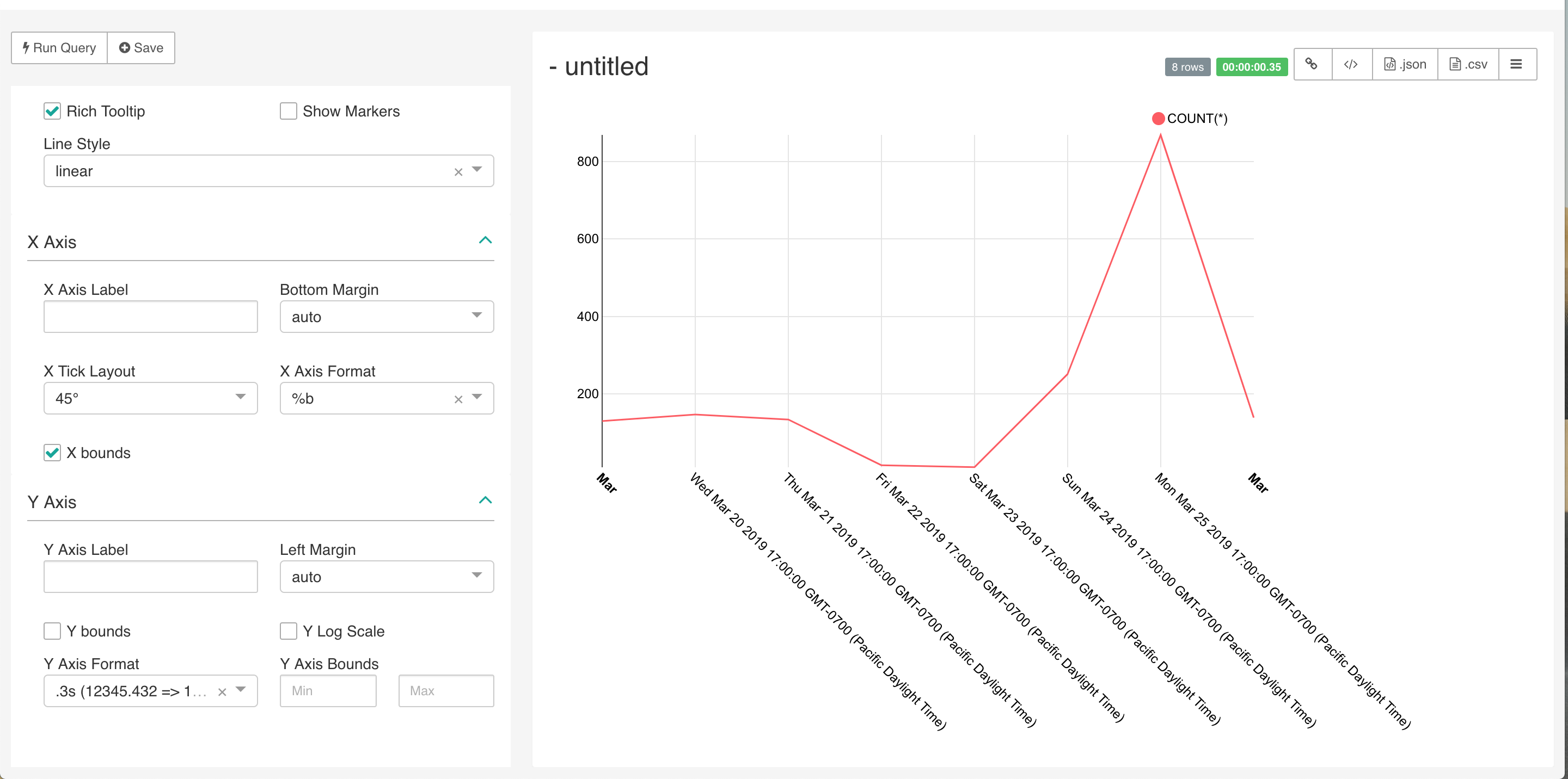 X-axis format not working for timestamps · Issue #7149 · apache/superset · GitHub