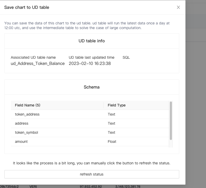 No display in the left menu bar after saving the ud table · Issue #412 · footprintanalytics ...