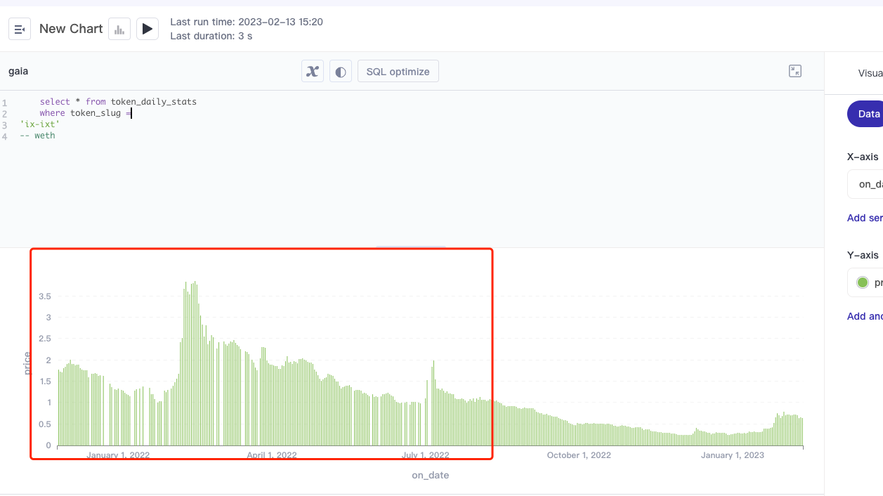Make up the continuity of these two token_slugs · Issue #418 · footprintanalytics/footprint-web ...
