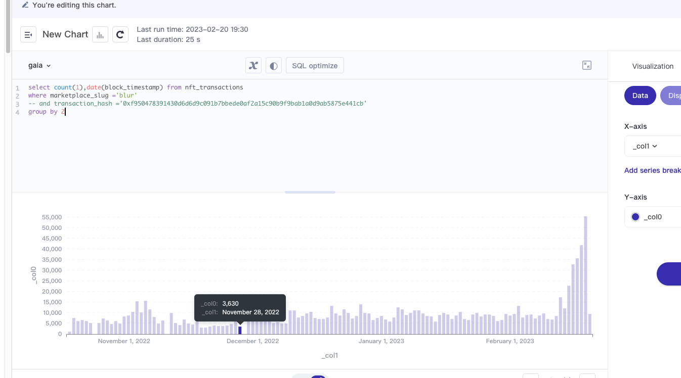 blur marketplace missing data in 2022-11-11、29 ，2022-10-25 · Issue #438 · footprintanalytics ...