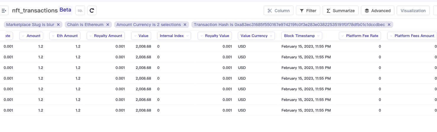 blur marketplace royolty fee amount error · Issue #444 · footprintanalytics/footprint-web · GitHub