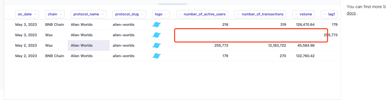 gamefi_protocol_daily_stats alien worlds protocol data error in 05.04 2023 · Issue #688 ...