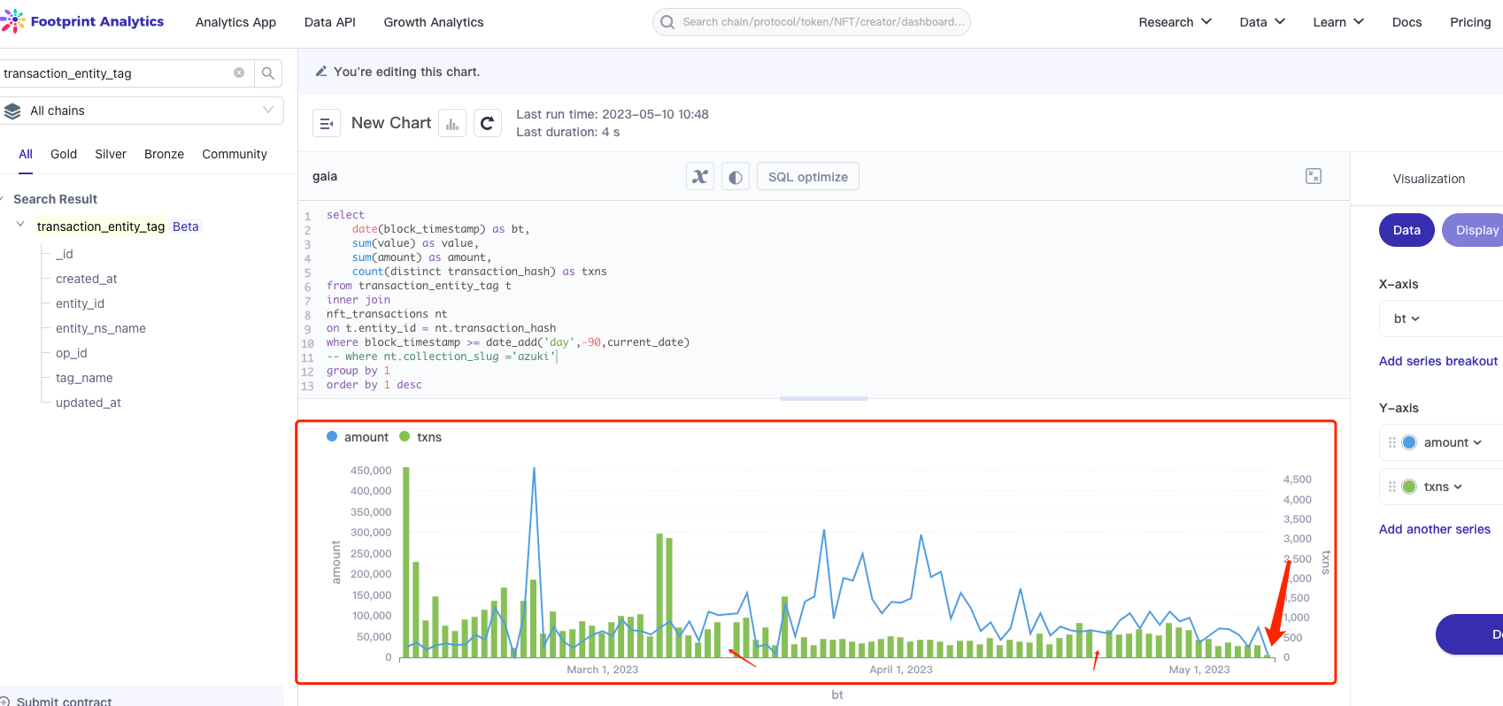 transaction_entity_tag table missing data · Issue #715 · footprintanalytics/footprint-web · GitHub
