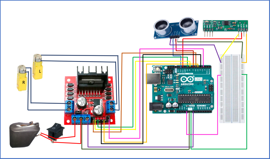 GitHub - arhangoyal/TeleOperatedRover: A rover operated using intuitive ...
