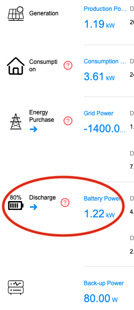 Battery Charge/Discharge power sensors? · Issue #129 · hultenvp/solis-sensor · GitHub