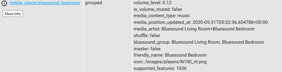 Bluesound Groups · Issue #320 · kalkih/mini-media-player · GitHub