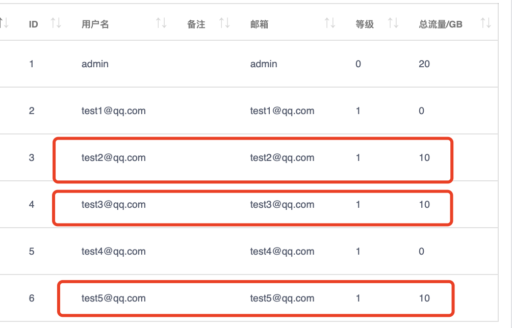 [BUG]套餐流量重置bug · Issue #1410 · Anankke/SSPanel-UIM · GitHub