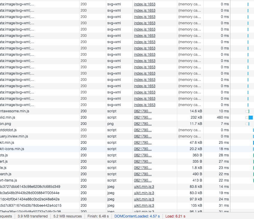 [Bug Report] Loading slowly with large entries · Issue #116 · getmango/Mango · GitHub