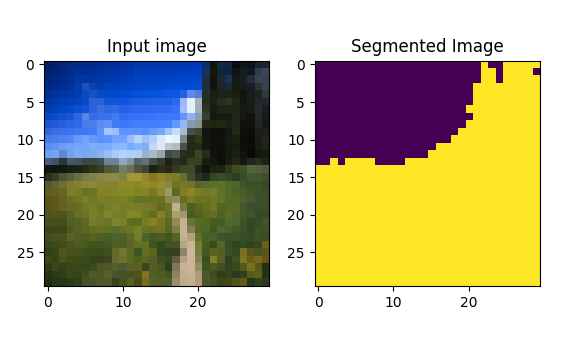 GitHub - NickHaggerty/ImageSegmentation-Project: A photoshop like ...