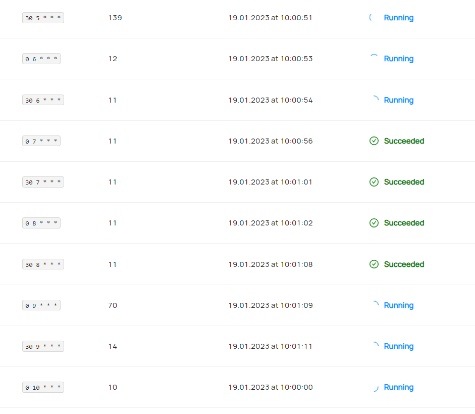 schedule run failure issue but manual run ok (failed to write record ...