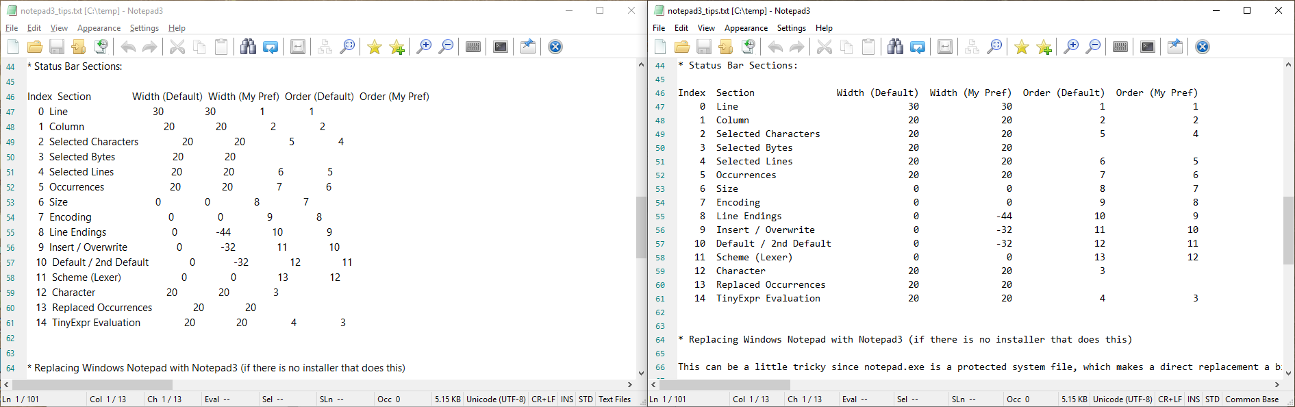 "Text Files" Scheme: Hierarchy/Inheritance? · Issue #1425 · rizonesoft/Notepad3 · GitHub