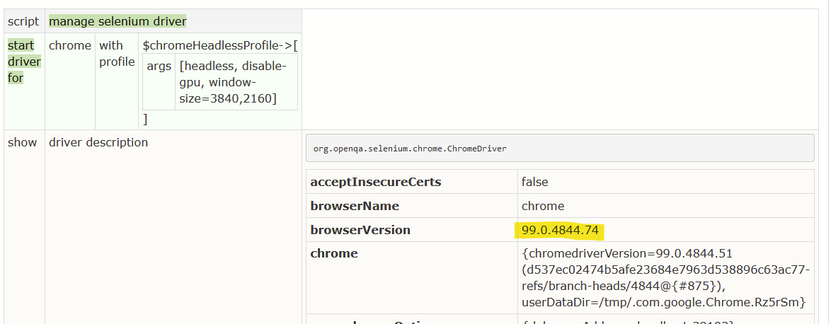 Unable to start chrome instance in container · Issue #436 · fhoeben/hsac-fitnesse-fixtures · GitHub