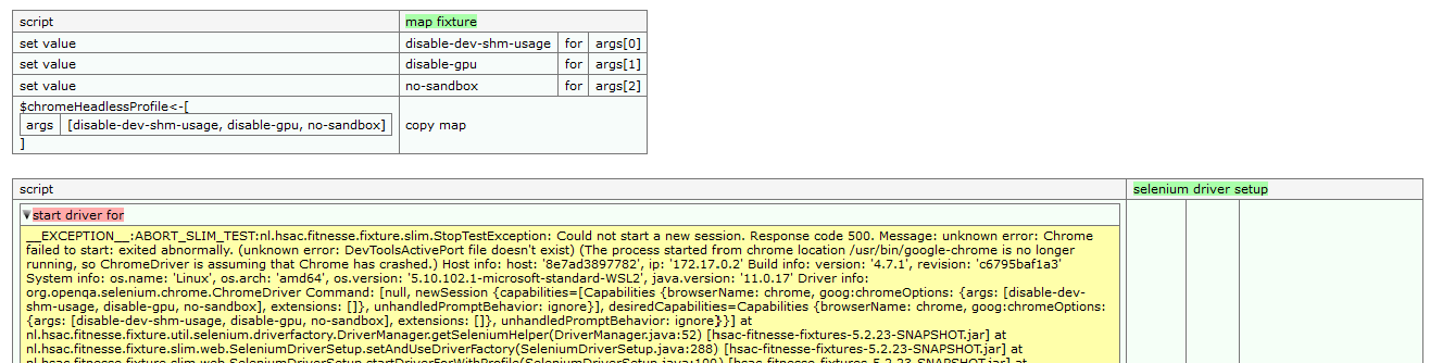 Unable to start chrome instance in container · Issue #436 · fhoeben/hsac-fitnesse-fixtures · GitHub