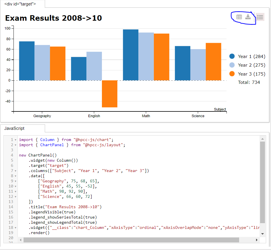 PDF Functionality · Issue #3186 · hpcc-systems/Visualization · GitHub