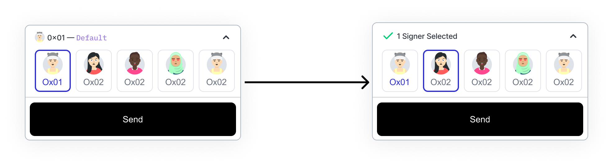 Signer Panel (transactions) · Issue #405 · onflow/flow-playground · GitHub