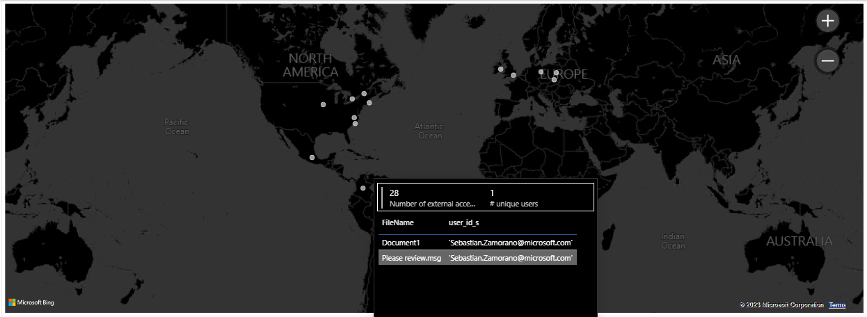 GitHub - seanpm2001/Microsoft_Microsft-Purview-Advanced-Rich-Reports-MPARR-Collector: Repository ...