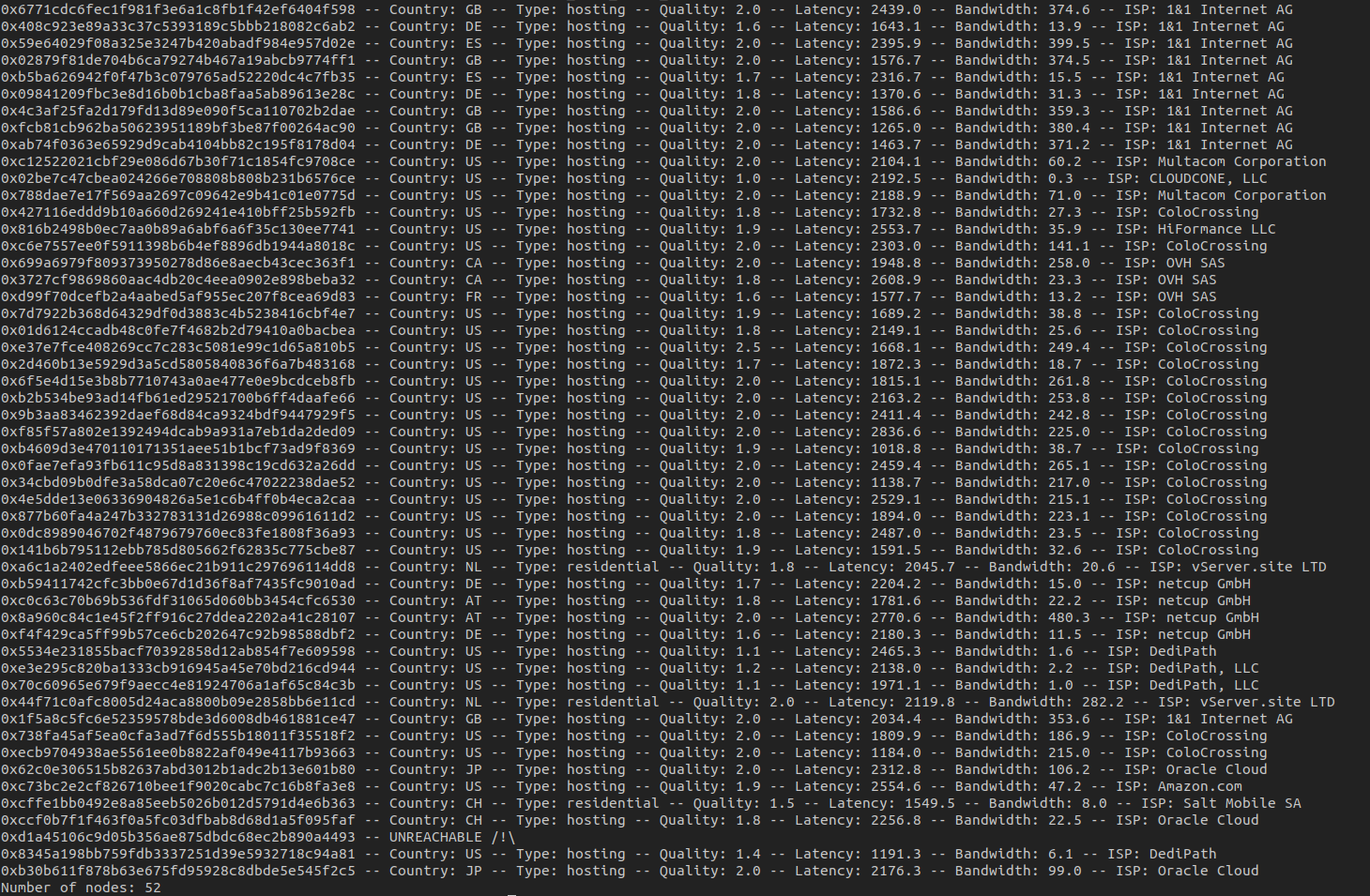 Bug Report + Feature Request Regarding the Mysterium discovery API and ...