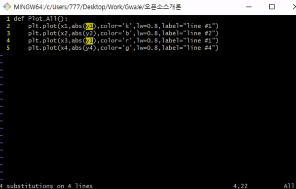GitHub - dhdlrlgns2/vimgolf