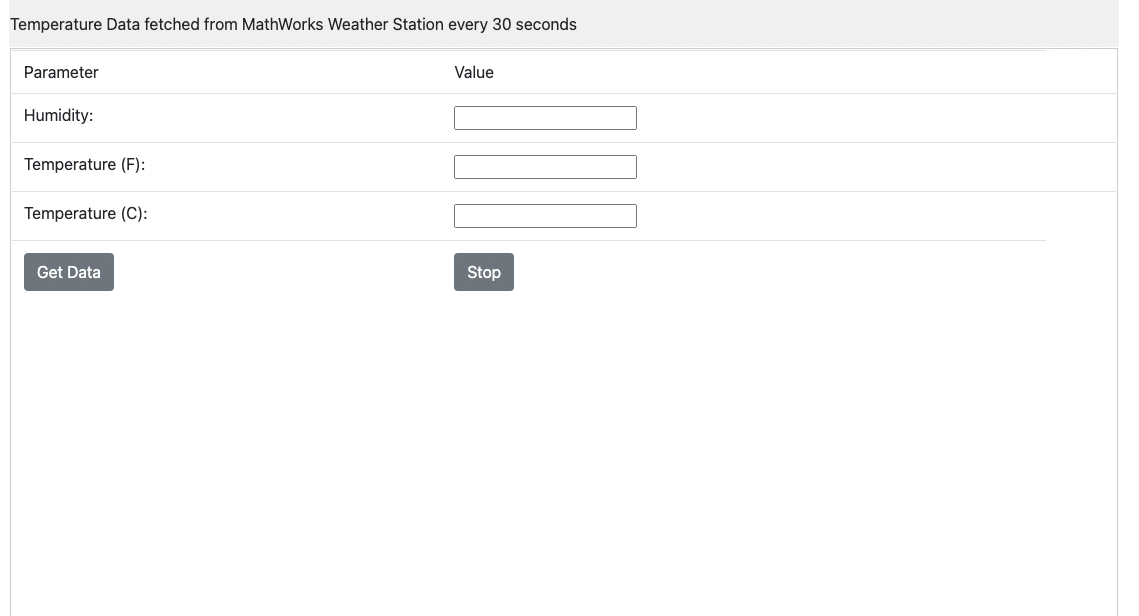 GitHub - vict-t/Fetch-data-from-Thingspeak-API