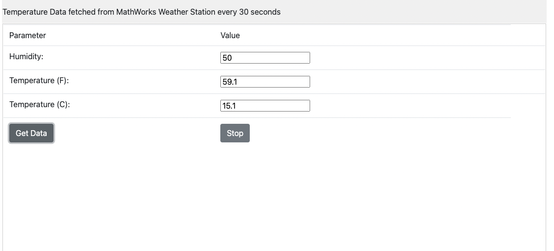 GitHub - vict-t/Fetch-data-from-Thingspeak-API