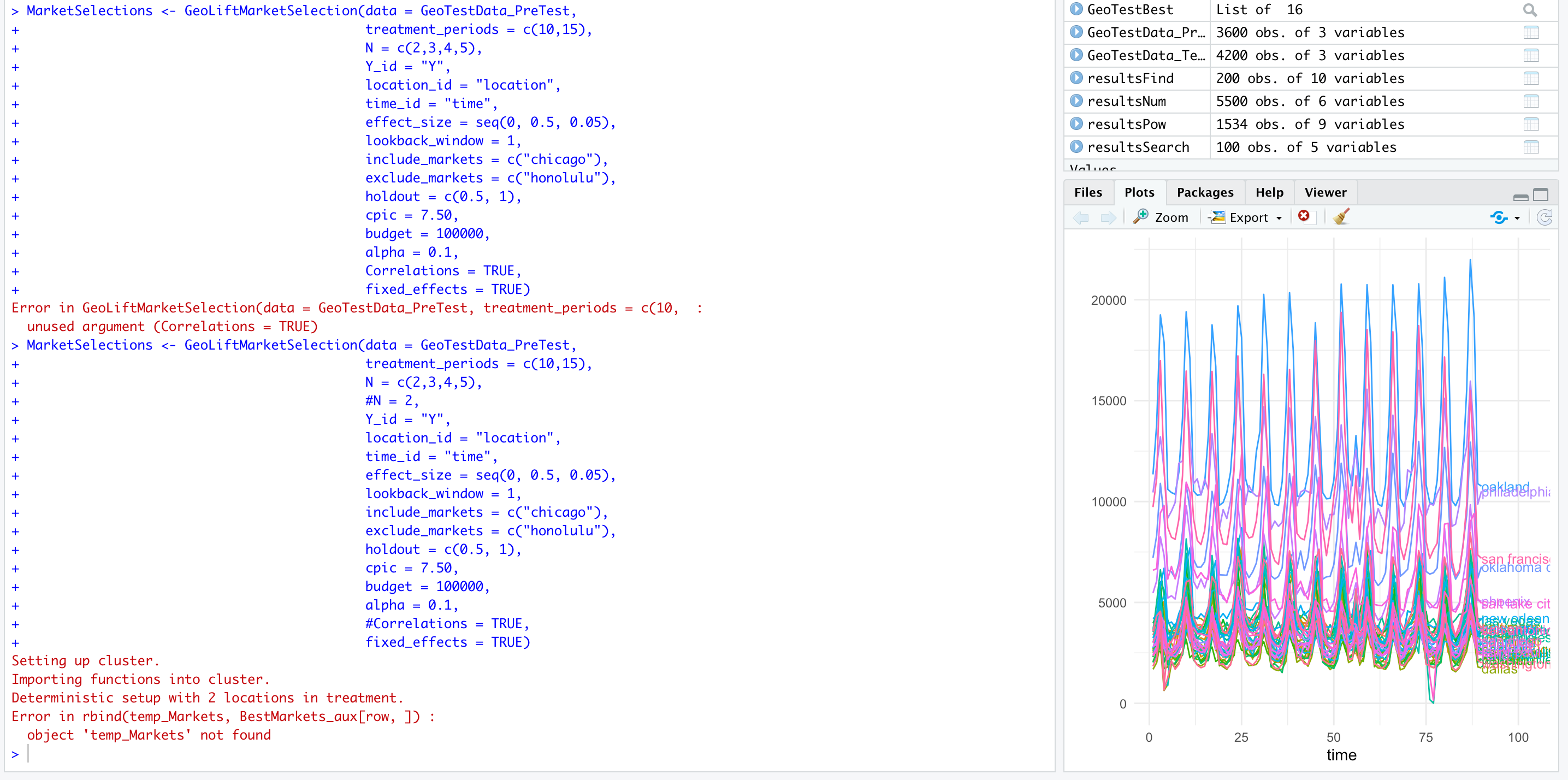 Errors message when running GeoLiftMarketSelection function · Issue #41 · facebookincubator ...