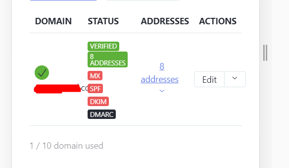 Responsive issues (buttons and tables) on mobile · Issue #183 · ProtonMail/proton-mail-settings ...