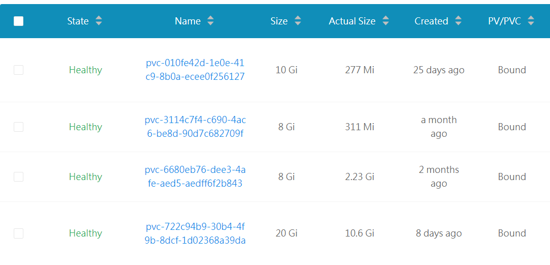 [BUG] kubectl drain node gets stuck forever · Issue #5289 · longhorn/longhorn · GitHub